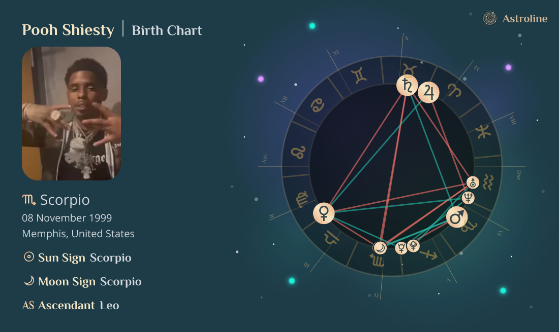 Pooh Shiesty Birth Charts & Zodiac Sign: Sun, Moon & Rising Signs