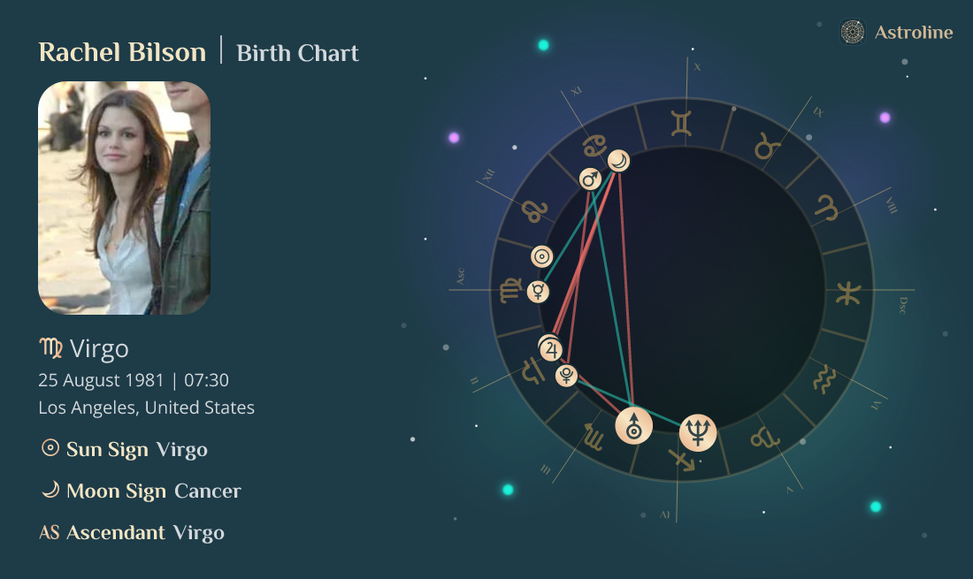 Rachel Bilson Birth Charts & Zodiac Sign: Sun, Moon & Rising Signs