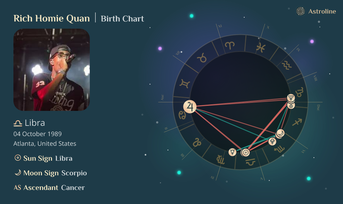 Rich Homie Quan Birth Charts & Zodiac Sign: Sun, Moon & Rising Signs