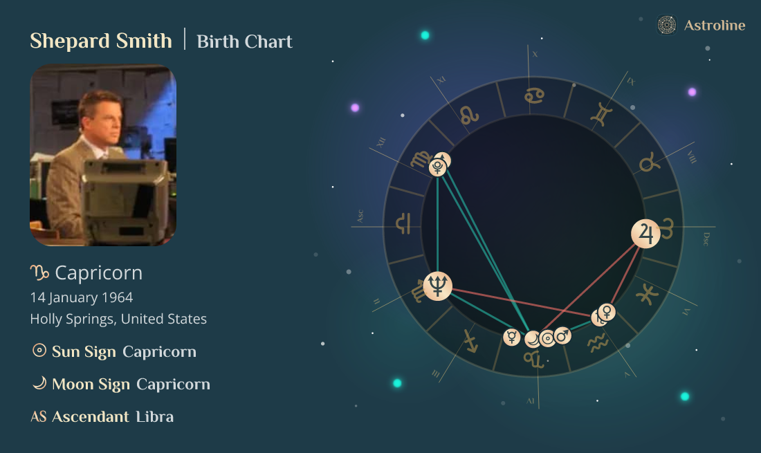 Shepard Smith Birth Charts & Zodiac Sign: Sun, Moon & Rising Signs
