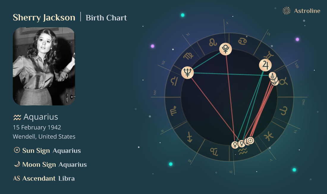 Sherry Jackson Birth Charts & Zodiac Sign: Sun, Moon & Rising Signs