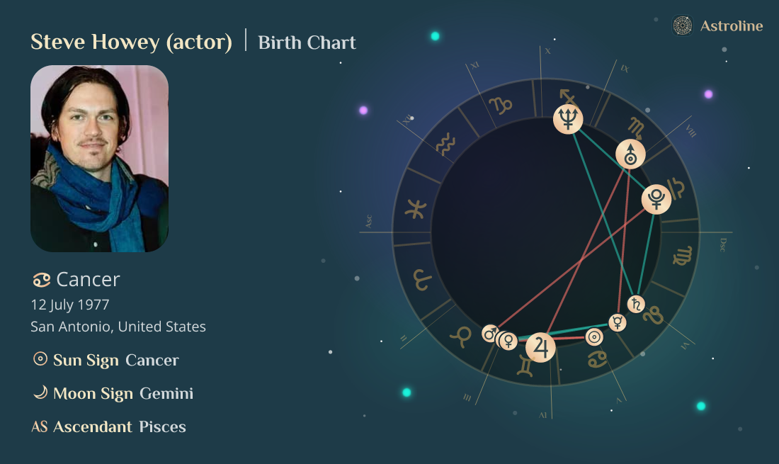 Steve Howey (actor) Birth Charts & Zodiac Sign: Sun, Moon & Rising Signs
