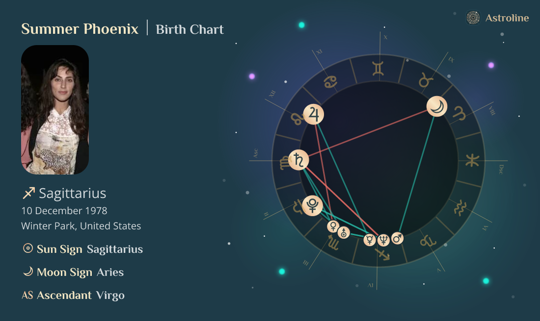 Summer Phoenix Birth Charts & Zodiac Sign: Sun, Moon & Rising Signs
