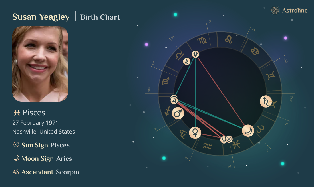 Susan Yeagley Birth Charts & Zodiac Sign: Sun, Moon & Rising Signs