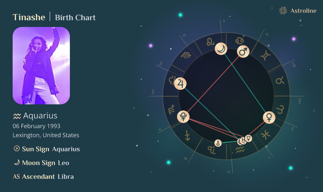 Tinashe Birth Charts & Zodiac Sign: Sun, Moon & Rising Signs