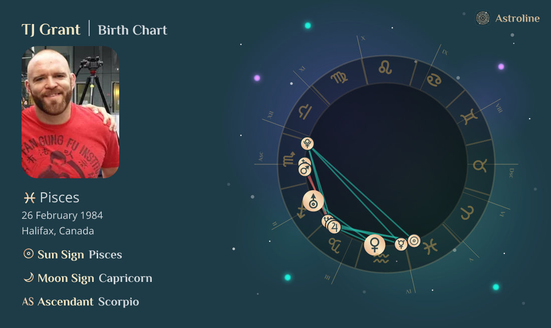 TJ Grant Birth Charts & Zodiac Sign: Sun, Moon & Rising Signs