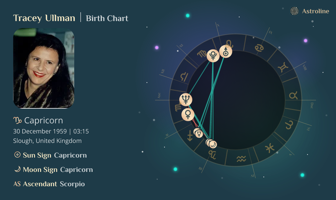 Tracey Ullman Birth Charts & Zodiac Sign: Sun, Moon & Rising Signs