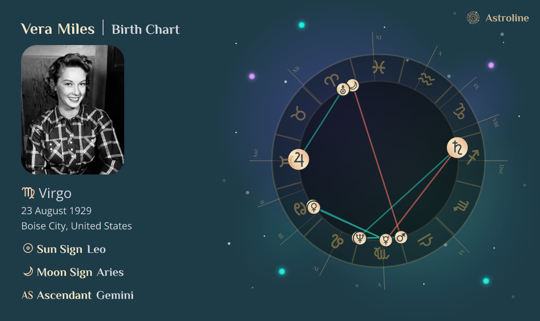 Vera Miles Birth Charts & Zodiac Sign: Sun, Moon & Rising Signs