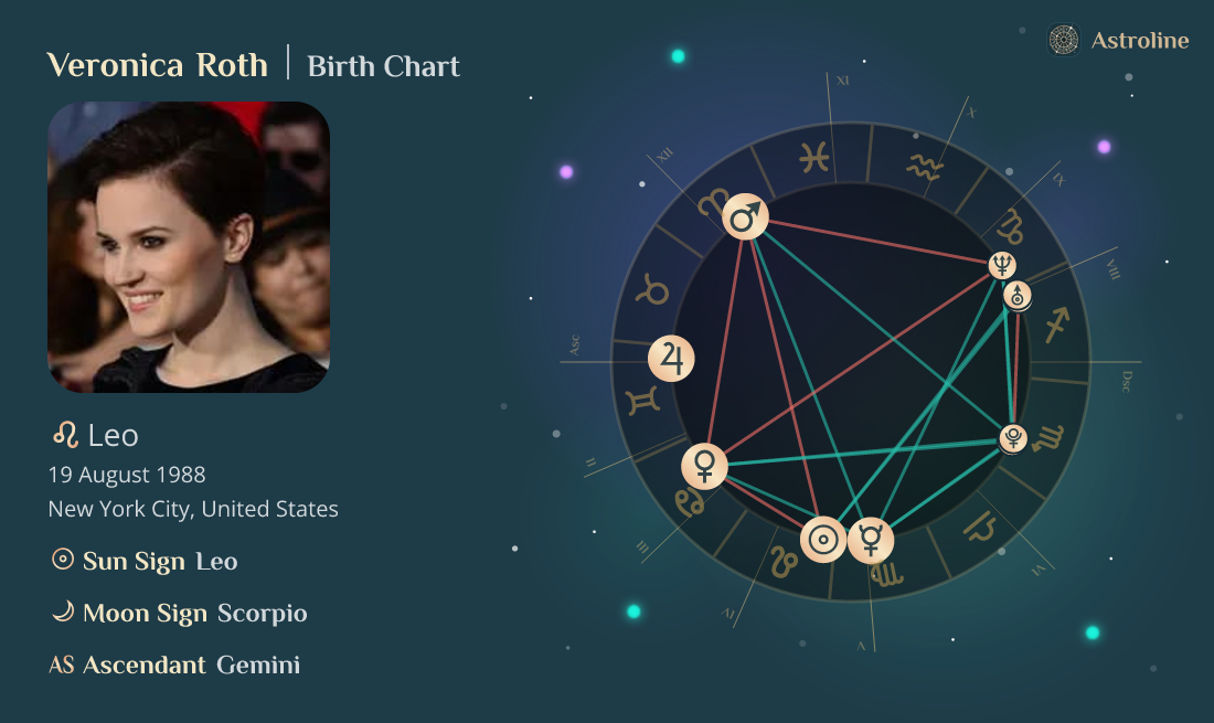 Veronica Roth Birth Charts & Zodiac Sign: Sun, Moon & Rising Signs