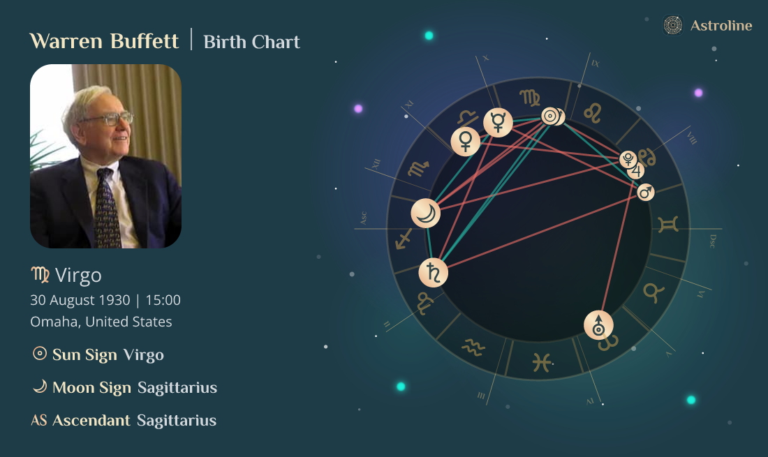 Warren Buffett Birth Charts & Zodiac Sign: Sun, Moon & Rising Signs