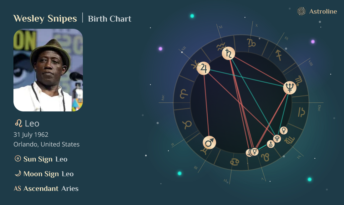 Wesley Snipes Birth Charts & Zodiac Sign: Sun, Moon & Rising Signs