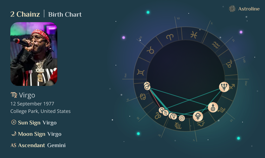 2 chainz zodiac sign - Horoscopeaz.com