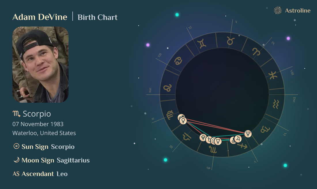 Adam DeVine Birth Charts: Sun, Moon & Rising Signs | Time, Date and ...