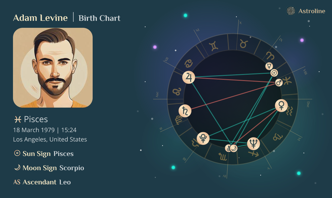 Adam Levine Birth Charts & Zodiac Sign: Sun, Moon & Rising Signs