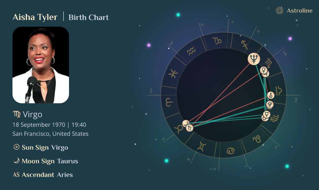 Aisha Tyler Birth Charts & Zodiac Sign: Sun, Moon & Rising Signs