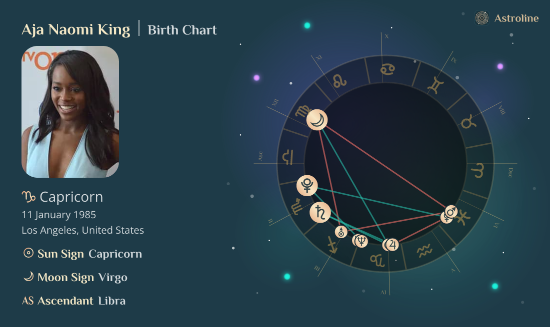 Aja Naomi King Birth Charts & Zodiac Sign: Sun, Moon & Rising Signs