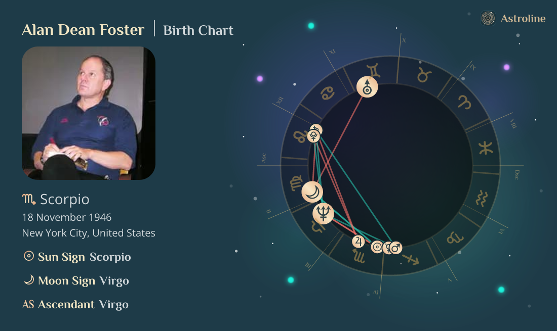 Alan Dean Foster Birth Charts & Zodiac Sign: Sun, Moon & Rising Signs