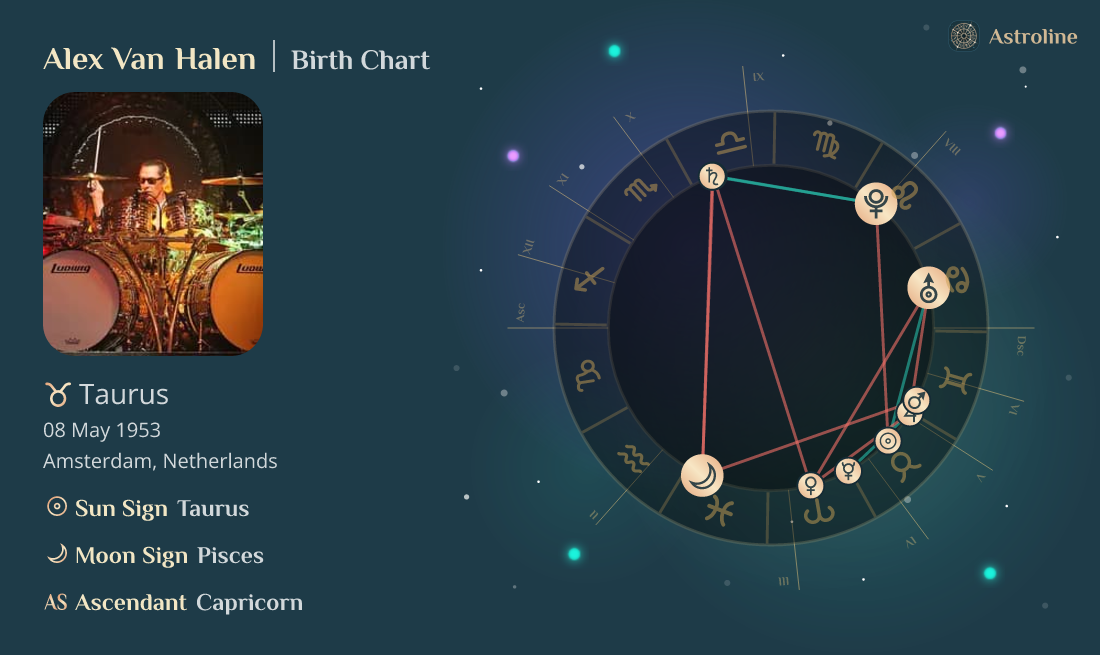 Alex Van Halen Birth Charts & Zodiac Sign: Sun, Moon & Rising Signs