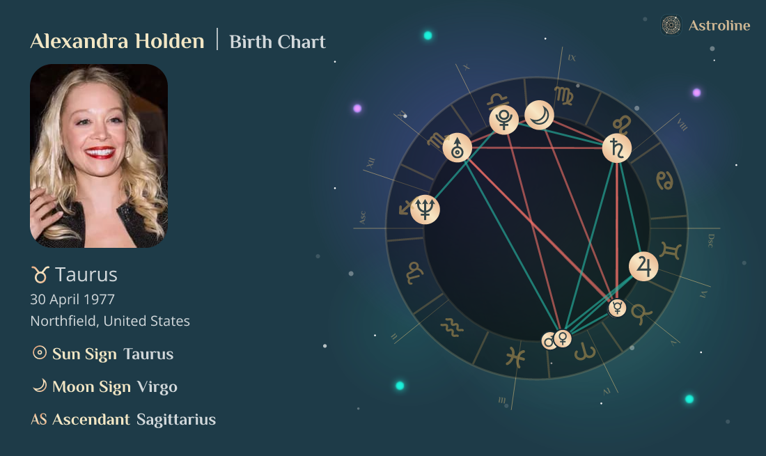 Alexandra Holden Birth Charts & Zodiac Sign: Sun, Moon & Rising Signs