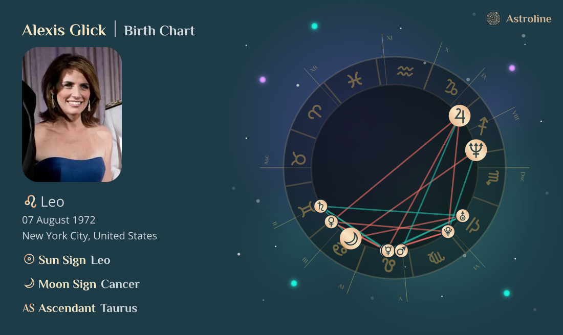 Alexis Glick Birth Charts & Zodiac Sign: Sun, Moon & Rising Signs