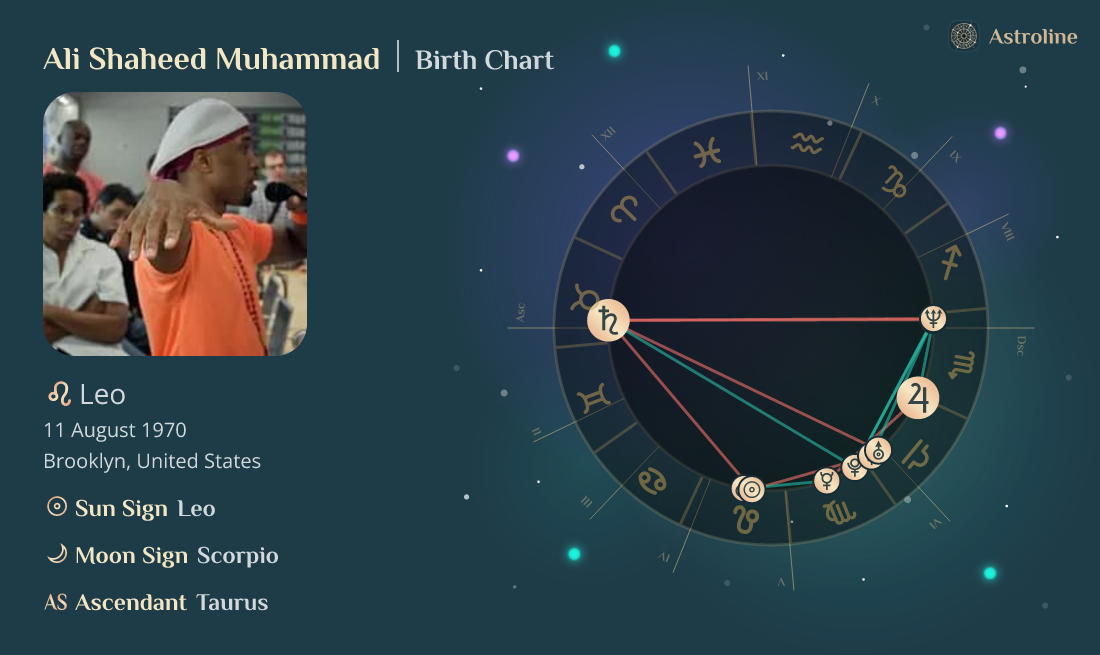 Ali Shaheed Muhammad Birth Charts: Sun, Moon & Rising Signs | Time ...