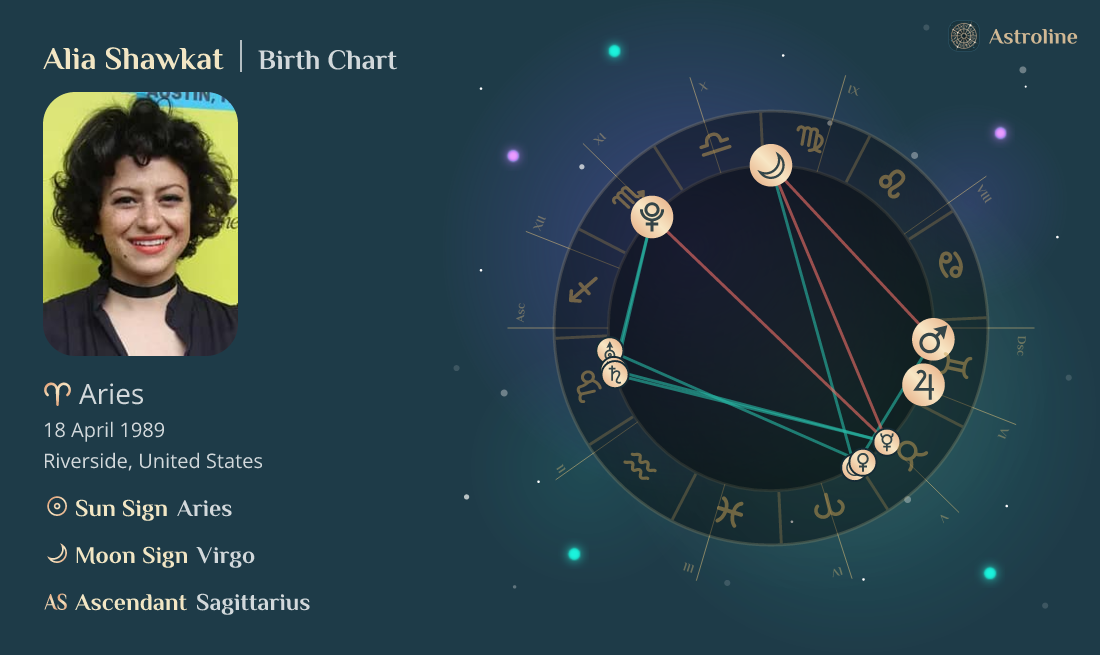 Alia Shawkat Birth Charts & Zodiac Sign: Sun, Moon & Rising Signs