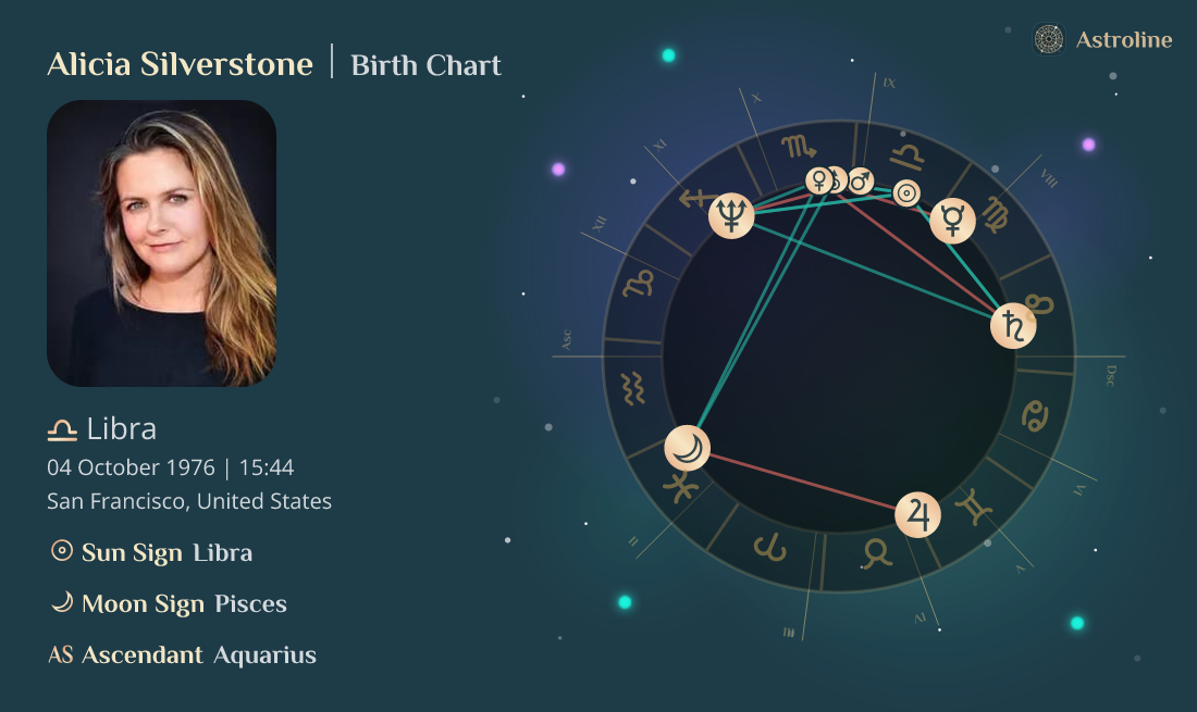Alicia Silverstone Birth Charts & Zodiac Sign: Sun, Moon & Rising Signs