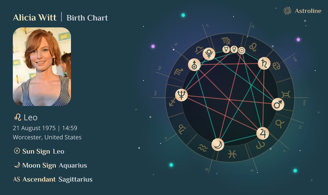 Alicia Witt Birth Charts & Zodiac Sign: Sun, Moon & Rising Signs