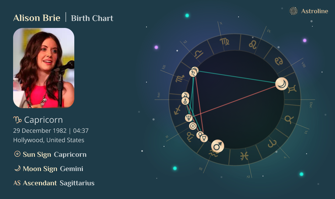 Alison Brie Birth Charts: Sun, Moon & Rising Signs | Time, Date and ...