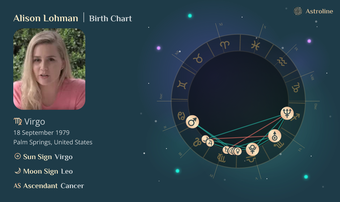 Alison Lohman Birth Charts & Zodiac Sign: Sun, Moon & Rising Signs
