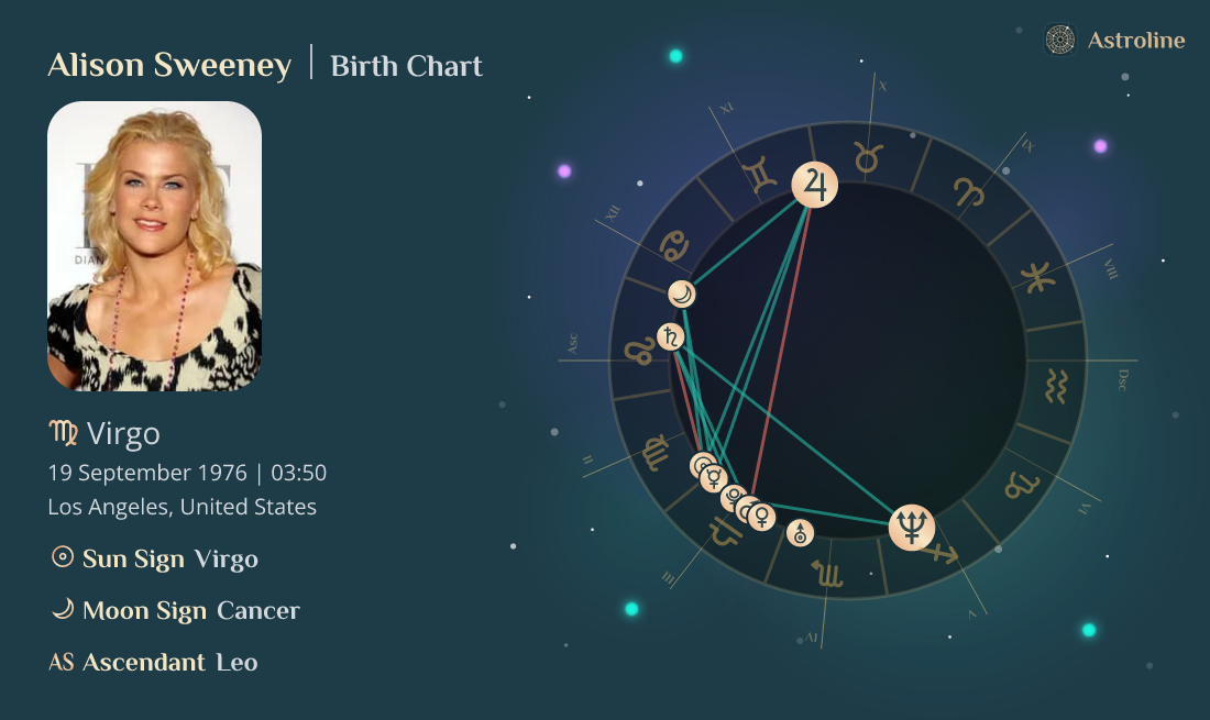 Alison Sweeney Birth Charts & Zodiac Sign: Sun, Moon & Rising Signs