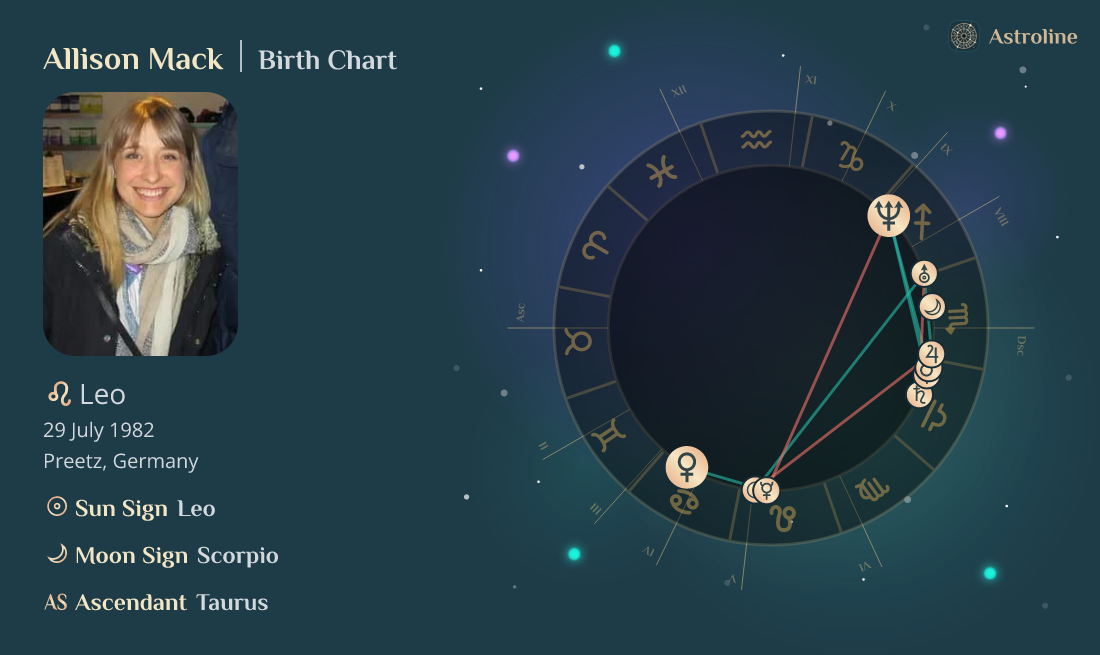 Allison Mack Birth Charts & Zodiac Sign: Sun, Moon & Rising Signs