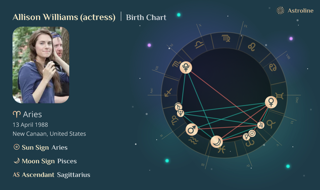 Allison Williams (actress) Birth Charts & Zodiac Sign: Sun, Moon ...