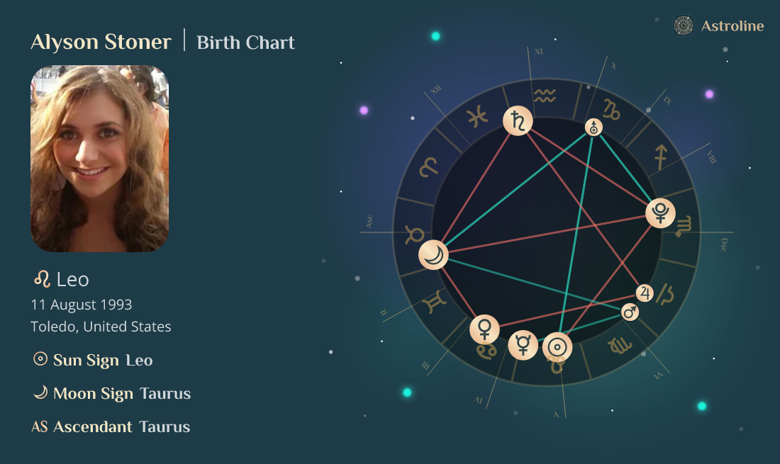 Alyson Stoner Birth Charts & Zodiac Sign: Sun, Moon & Rising Signs