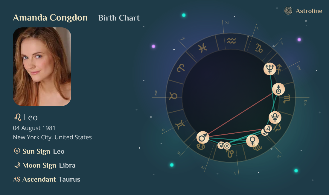 Amanda Congdon Birth Charts & Zodiac Sign: Sun, Moon & Rising Signs