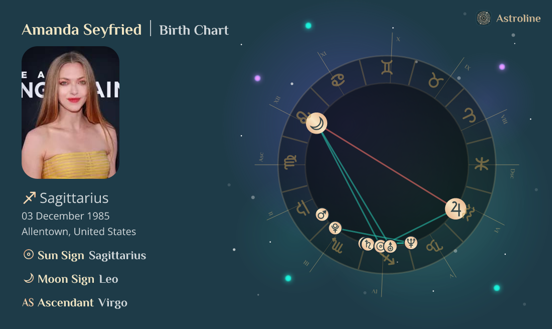 Amanda Seyfried Birth Charts & Zodiac Sign: Sun, Moon & Rising Signs