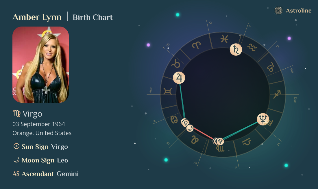 Amber Lynn Birth Charts: Sun, Moon & Rising Signs | Time, Date and Place of born