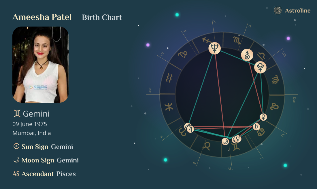 Ameesha Patel Birth Charts & Zodiac Sign: Sun, Moon & Rising Signs