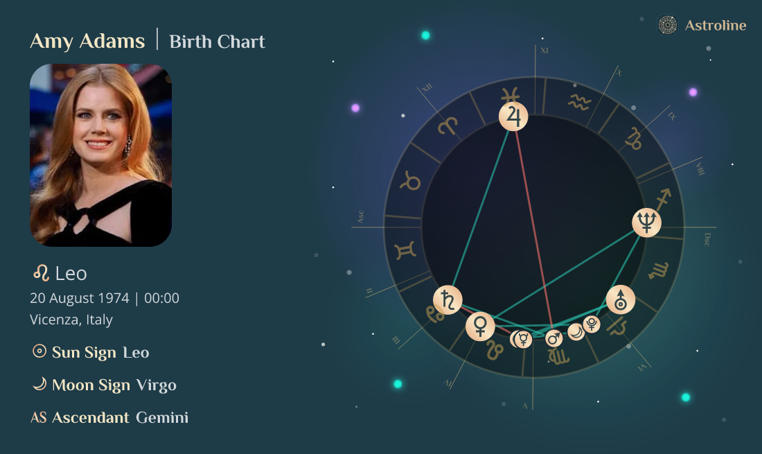 Amy Adams Birth Charts & Zodiac Sign: Sun, Moon & Rising Signs