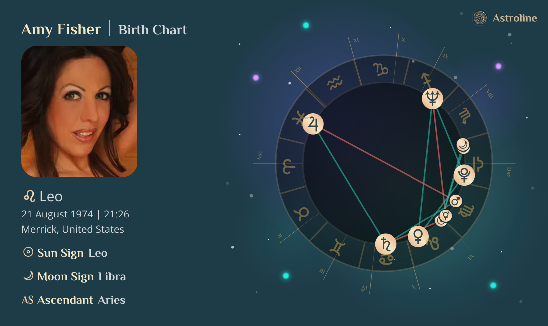Amy Fisher Birth Charts & Zodiac Sign: Sun, Moon & Rising Signs