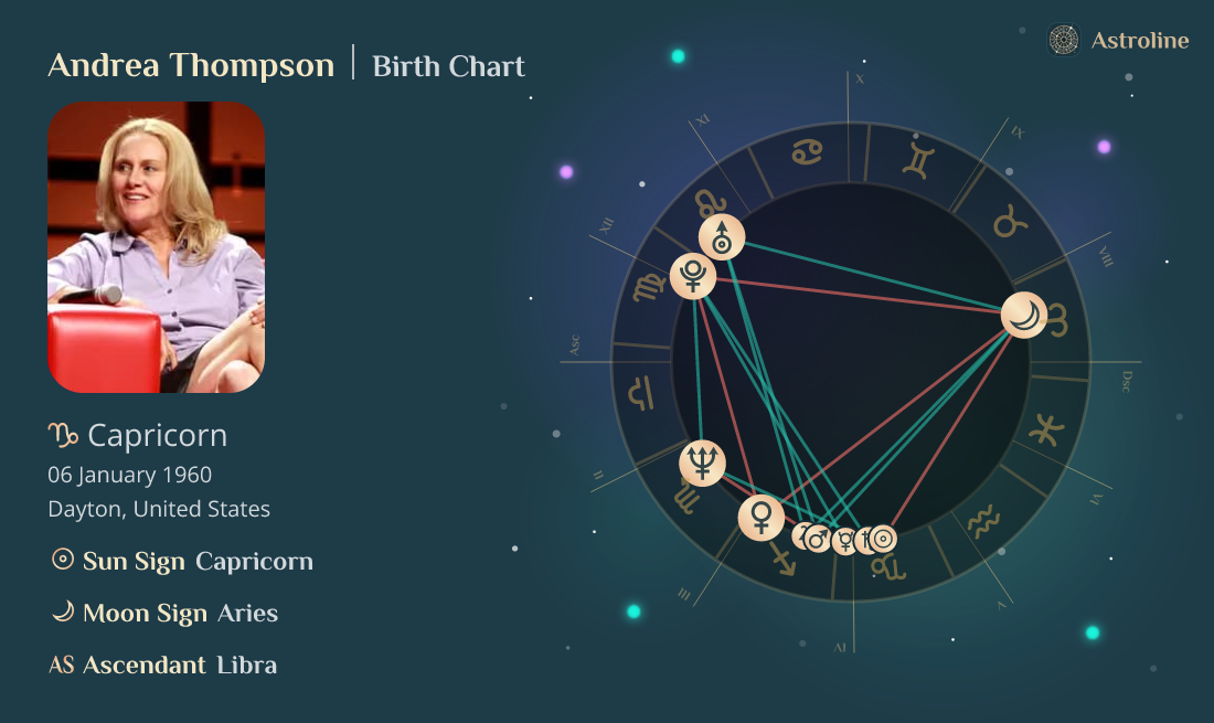 Andrea Thompson Birth Charts: Sun, Moon & Rising Signs | Time, Date and Place of born