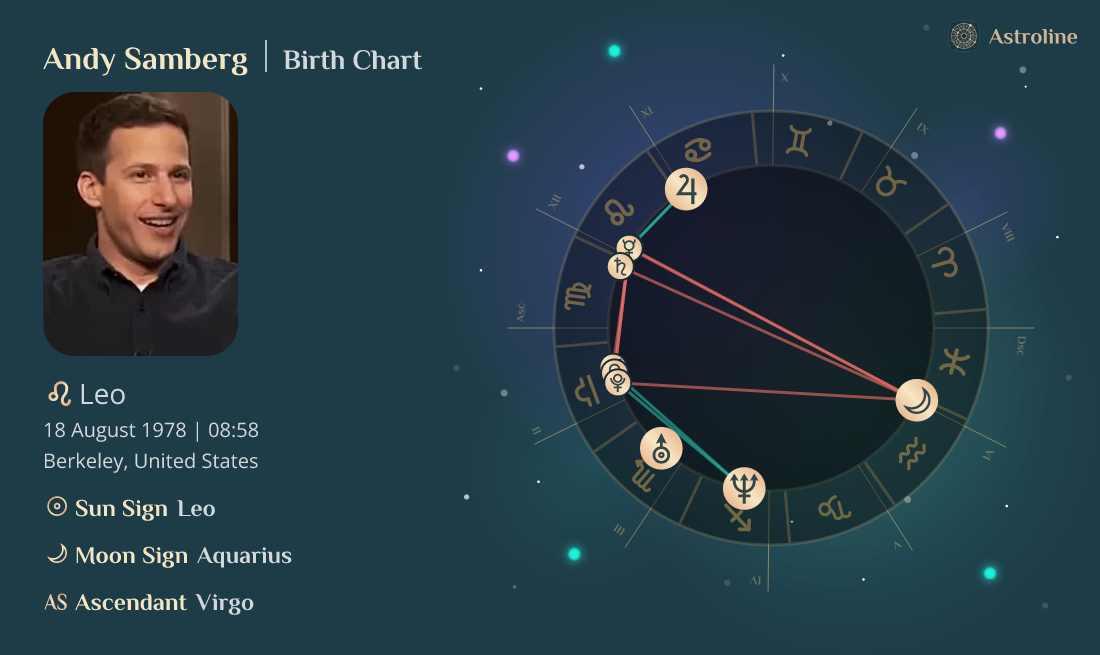 Andy Samberg Birth Charts & Zodiac Sign: Sun, Moon & Rising Signs