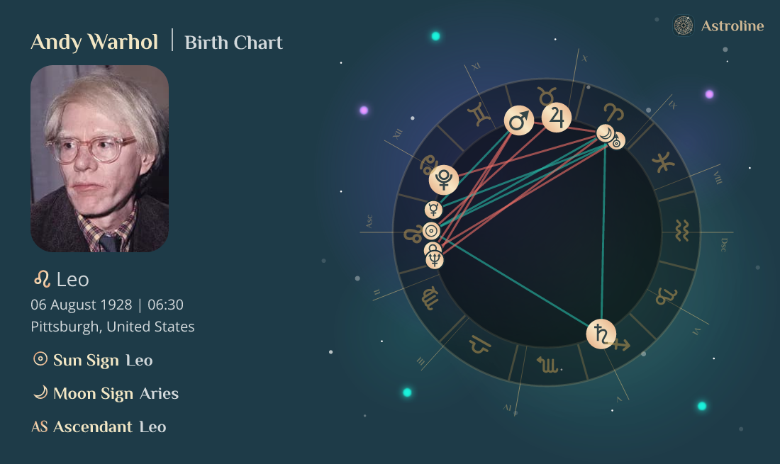 Andy Warhol Birth Charts: Sun, Moon & Rising Signs | Time, Date and ...