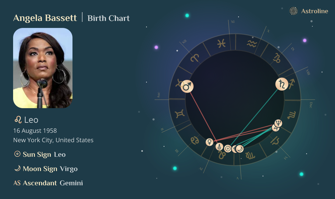 Angela Bassett Birth Charts & Zodiac Sign: Sun, Moon & Rising Signs