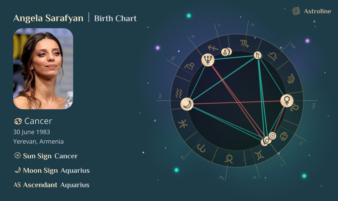 Angela Sarafyan Birth Charts & Zodiac Sign: Sun, Moon & Rising Signs