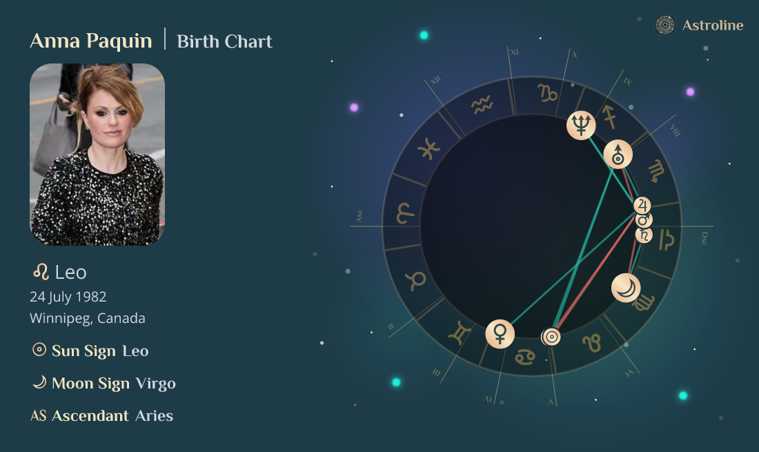 Anna Paquin Birth Charts & Zodiac Sign: Sun, Moon & Rising Signs