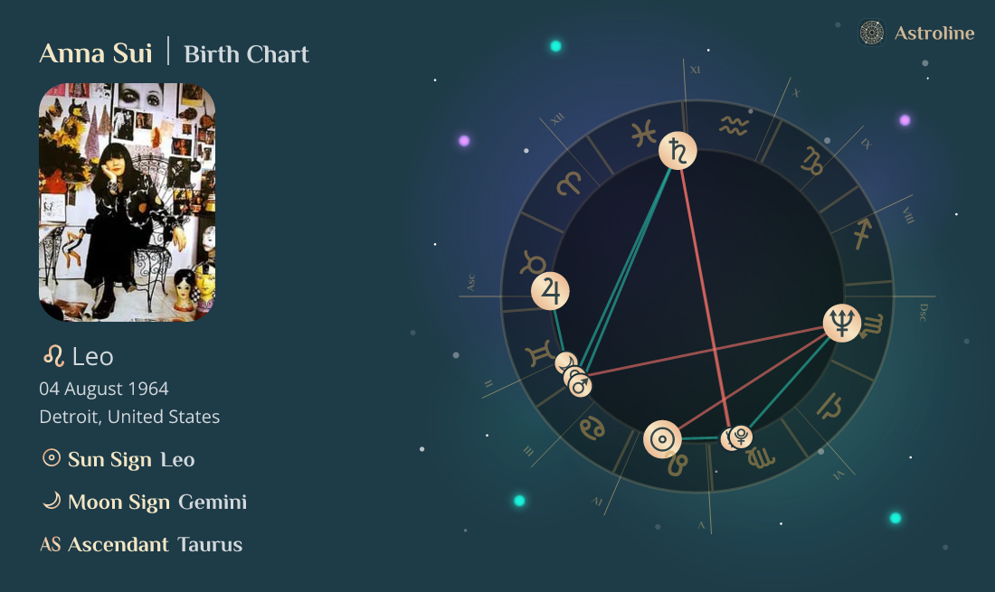 Anna Sui Birth Charts & Zodiac Sign: Sun, Moon & Rising Signs