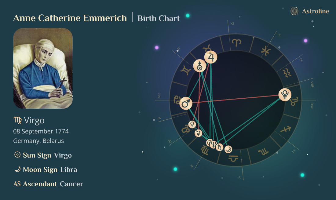 Anne Catherine Emmerich Birth Charts & Zodiac Sign: Sun, Moon & Rising ...