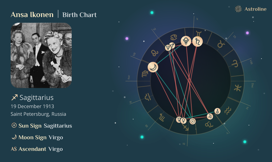 Ansa Ikonen Birth Charts & Zodiac Sign: Sun, Moon & Rising Signs