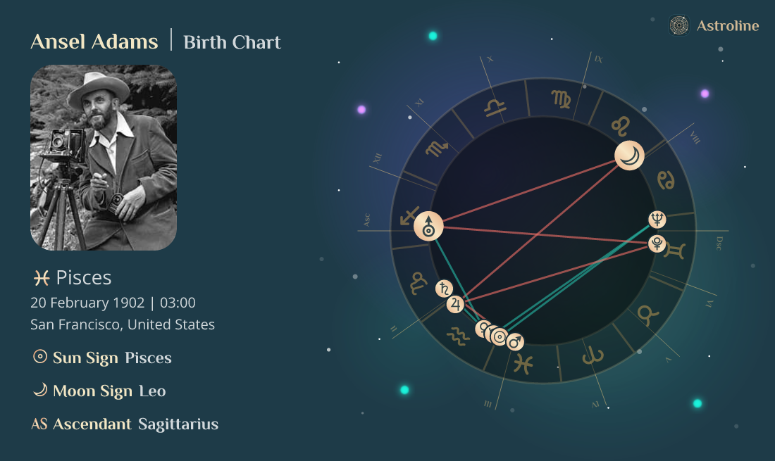 Ansel Adams Birth Charts & Zodiac Sign: Sun, Moon & Rising Signs